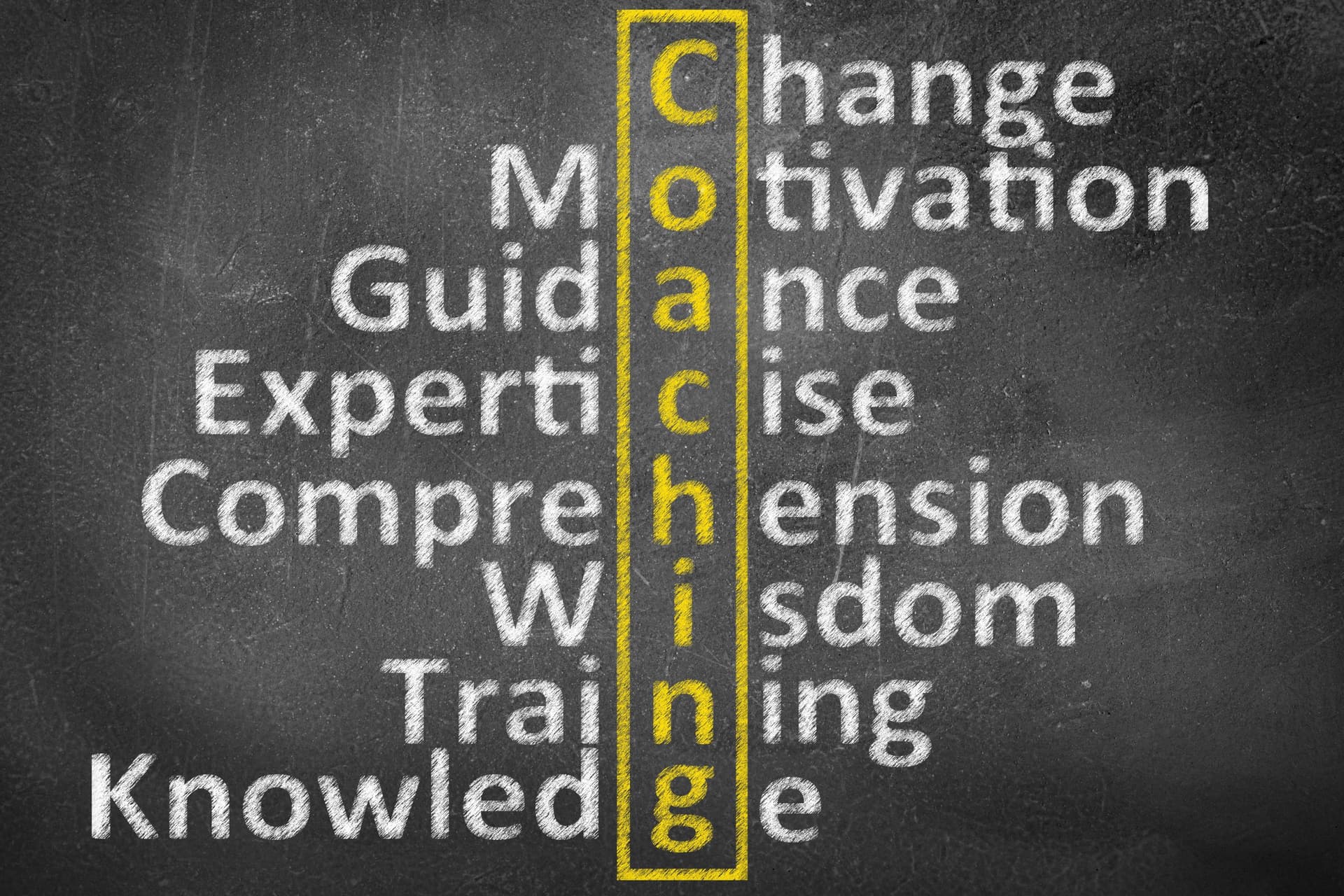 Creating an Effective Sales Coaching Program | Bigtincan